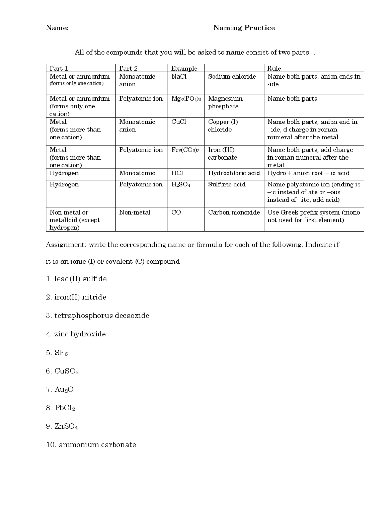 1. lead(II) sulfide 2. iron(II) nitride 3. tetraphosphorus ... | Exams ...