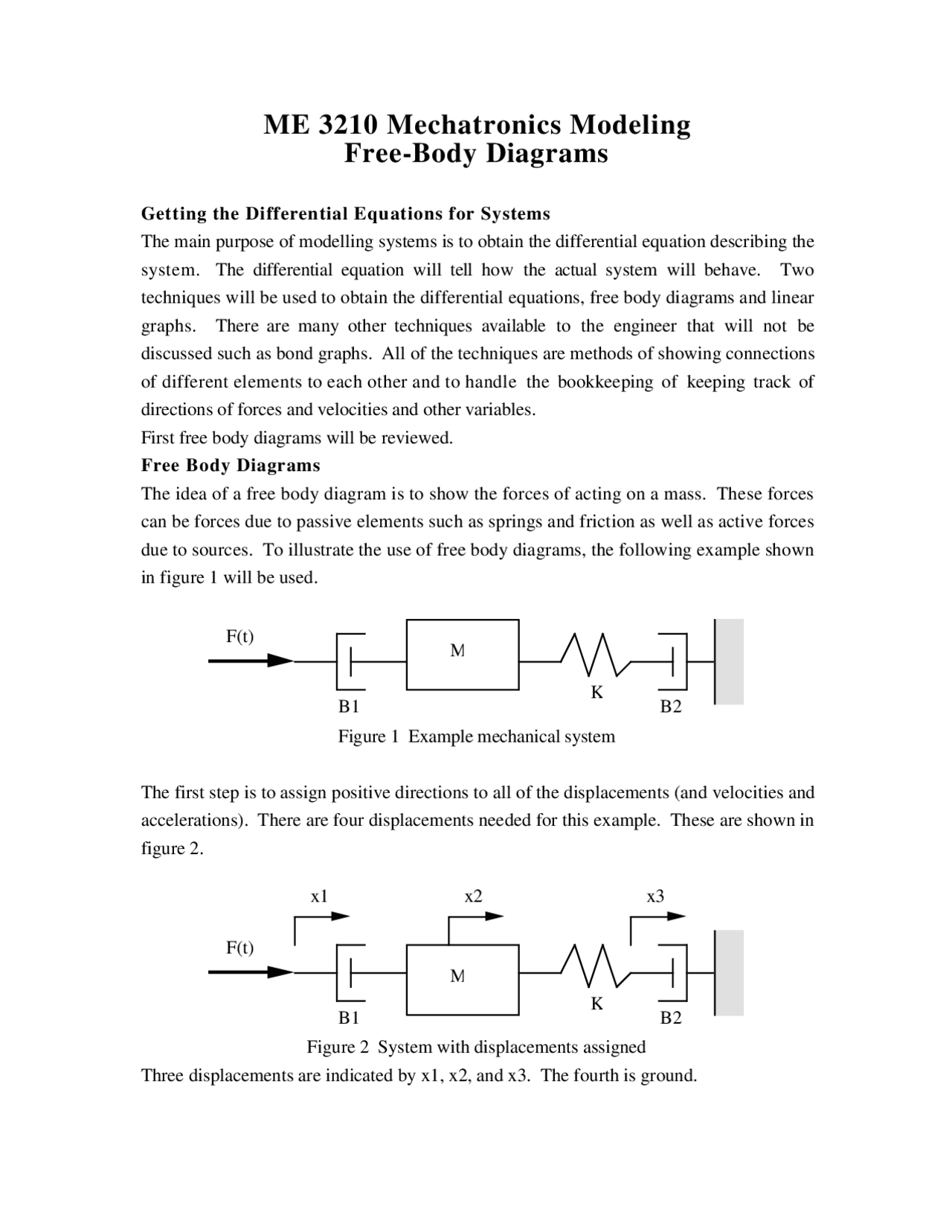 Me 3210 Mechatronics Modeling Free Body Diagrams Summaries