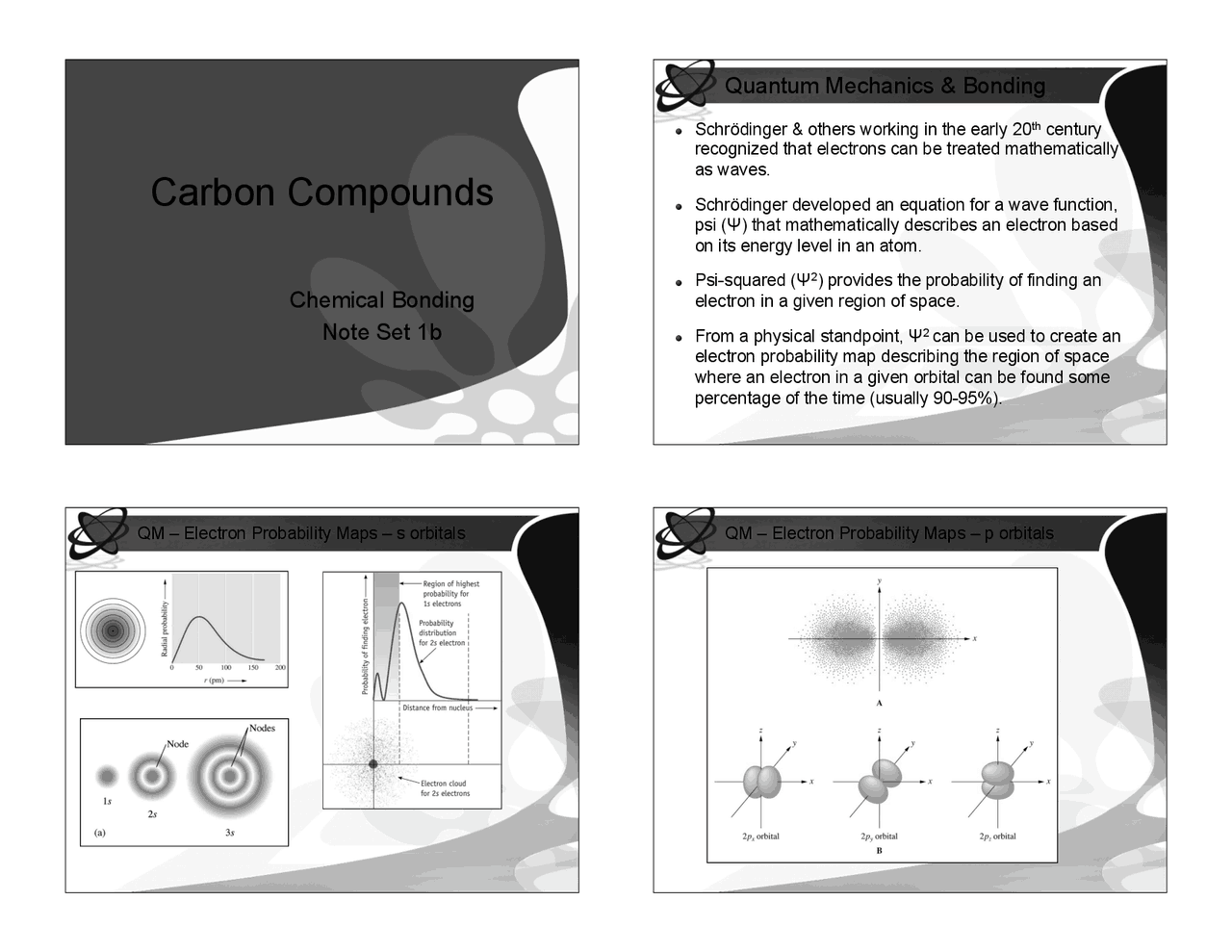 Carbon Compounds | Schemes and Mind Maps Quantum Mechanics | Docsity