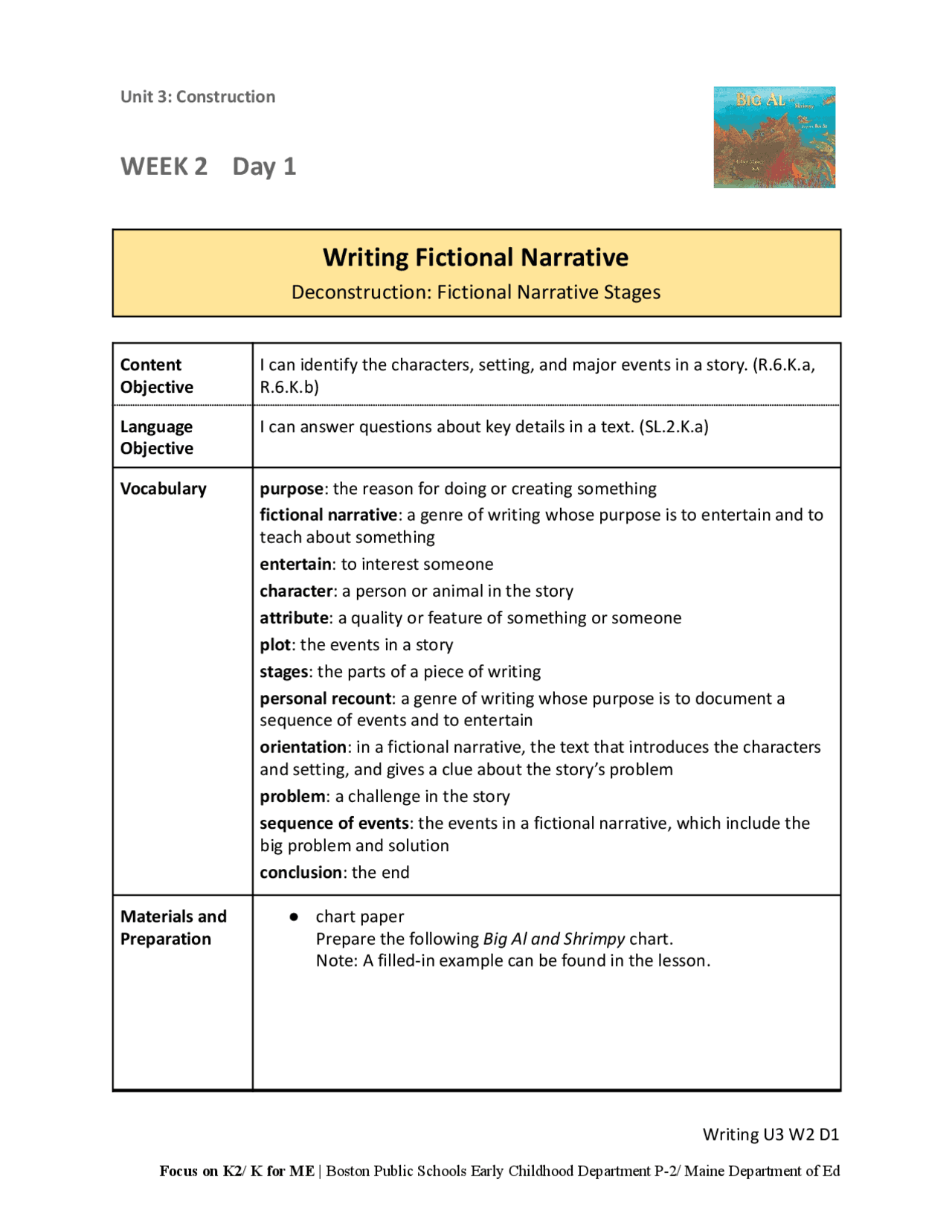 V U3 W2 Writing 2.1 Fictional Narrative Stages | Schemes and Mind Maps ...