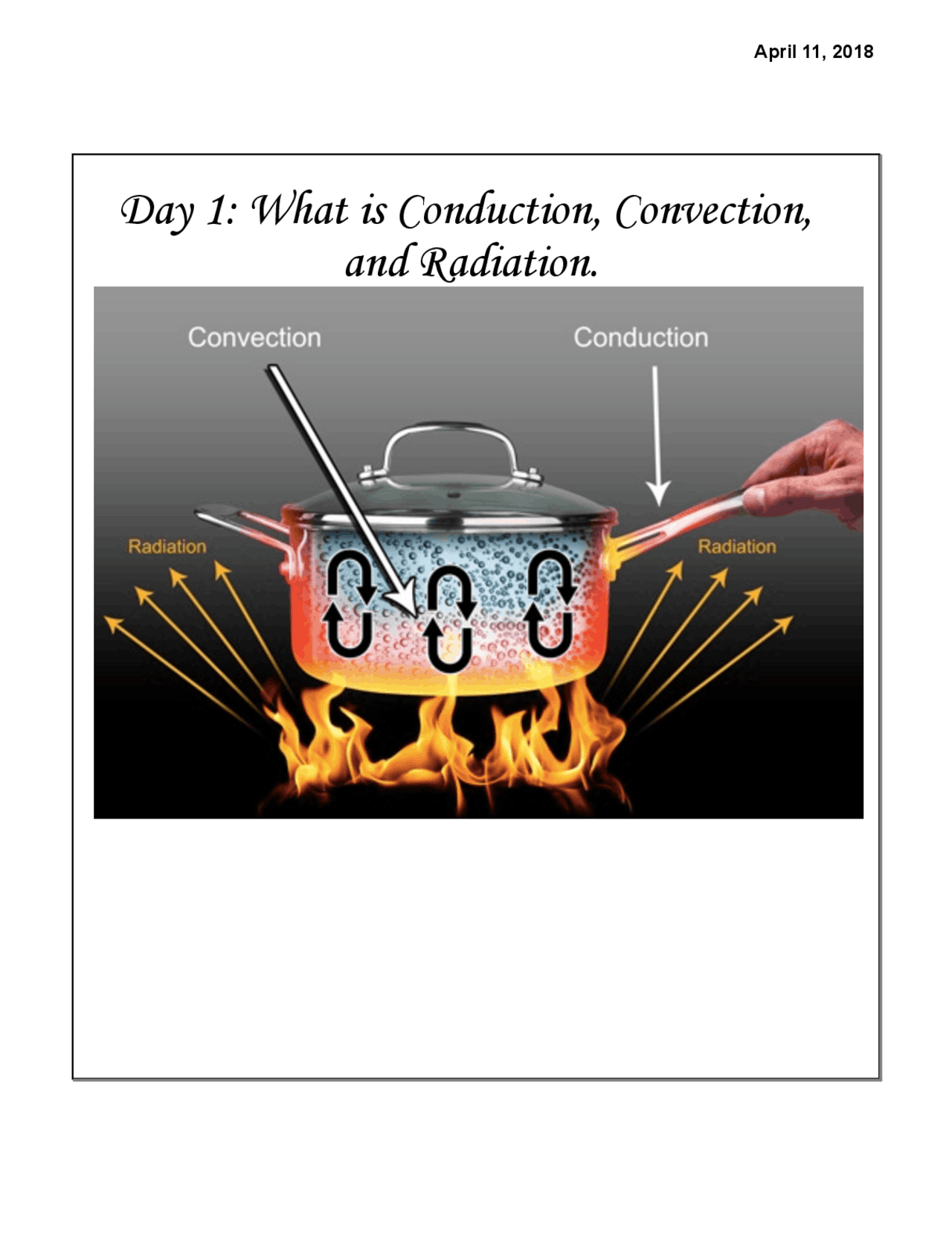 Day 1: What is Conduction, Convection, and Radiation. | Study notes ...