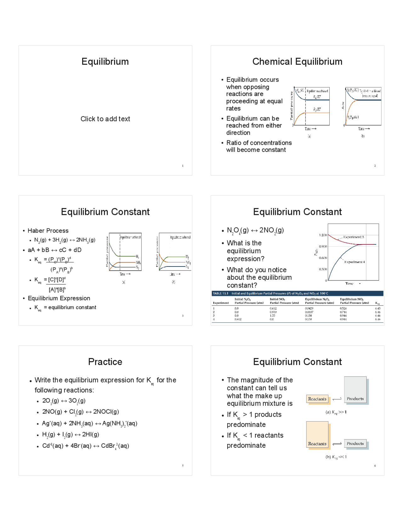 Equilibrium Chemical Equilibrium Equilibrium Constant Equilibrium ...