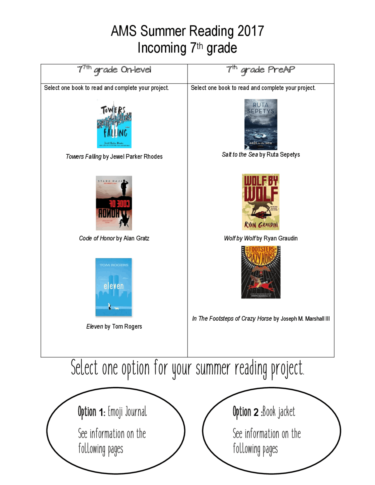 Select One Option For Your Summer Reading Project Summaries Science