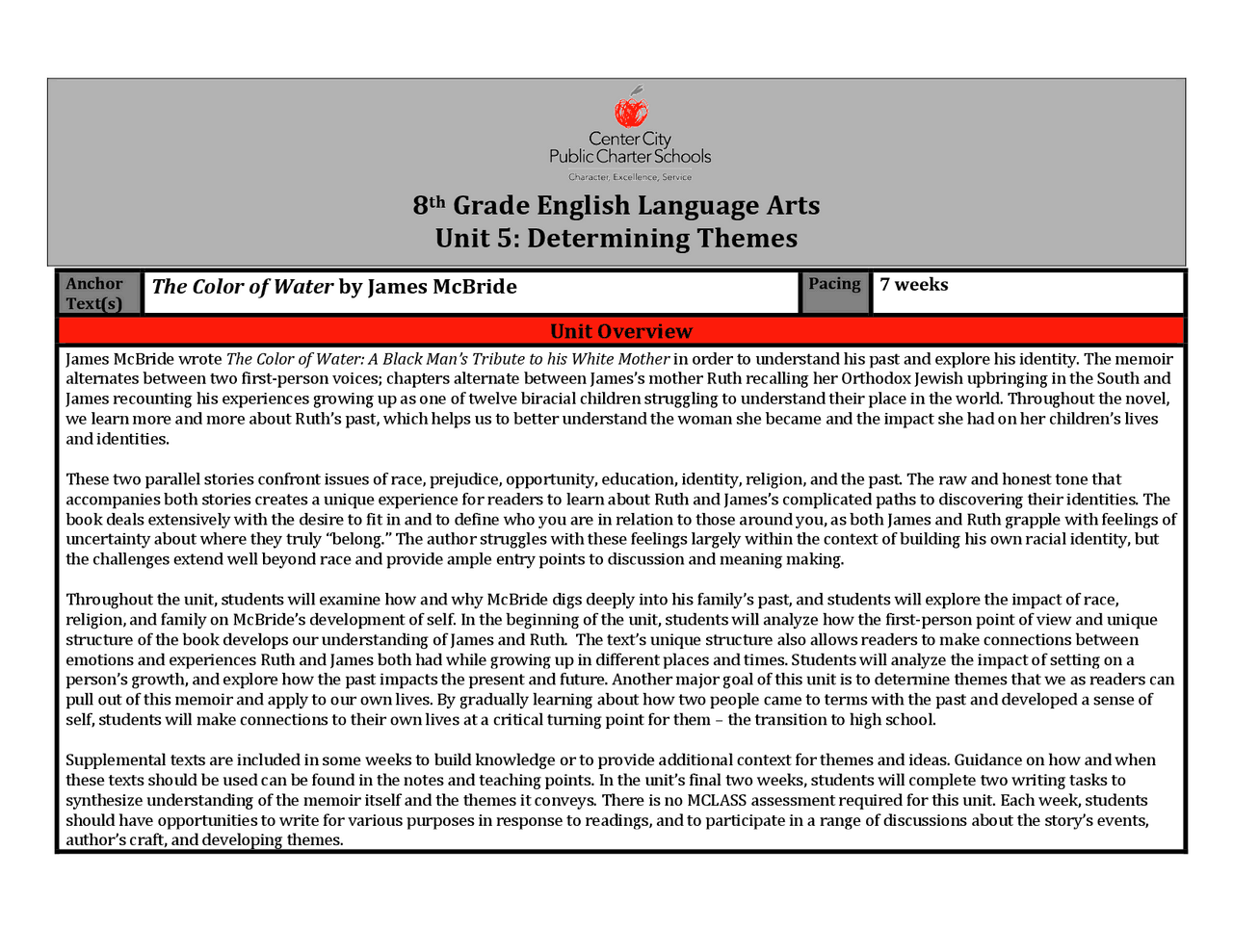 8th Grade English Language Arts Unit 5: Determining Themes | Lecture ...