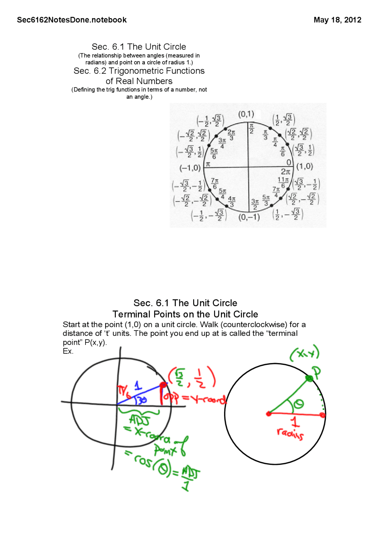 Sec. 6.1 The Unit Circle Terminal Points on the ... | Slides ...