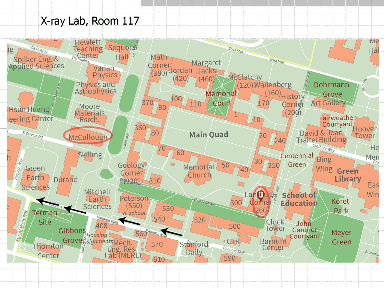 Properties of X-rays | Exams Construction | Docsity