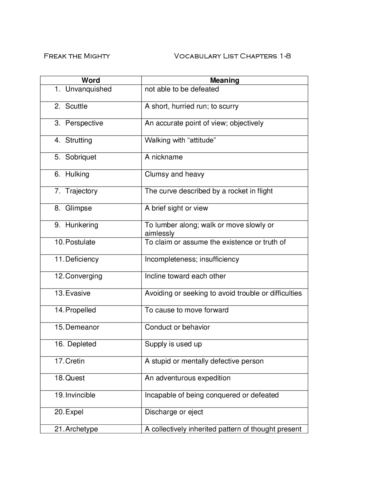 Freak The Mighty Word Search