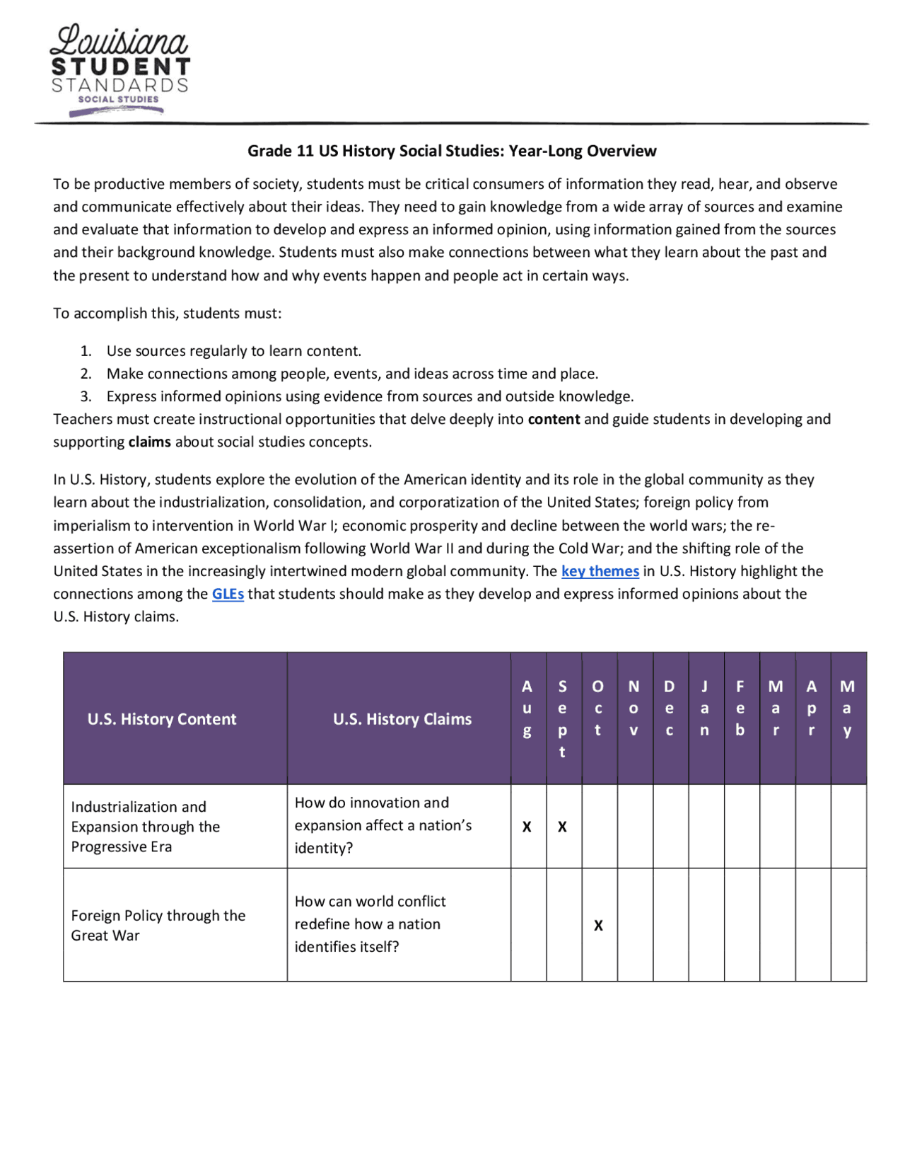 Grade 11 US History Social Studies: Year-Long Overview | Exercises ...