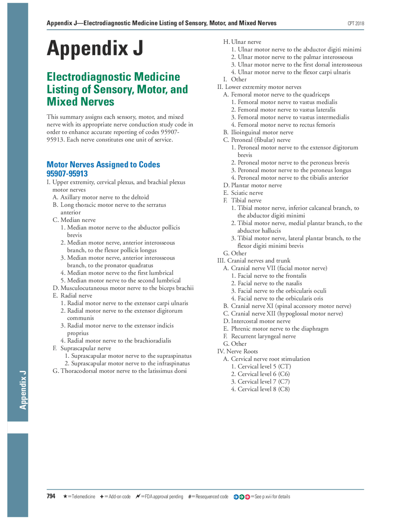 Appendix J—Electrodiagnostic Medicine Listing of Sensory ... | Lecture ...