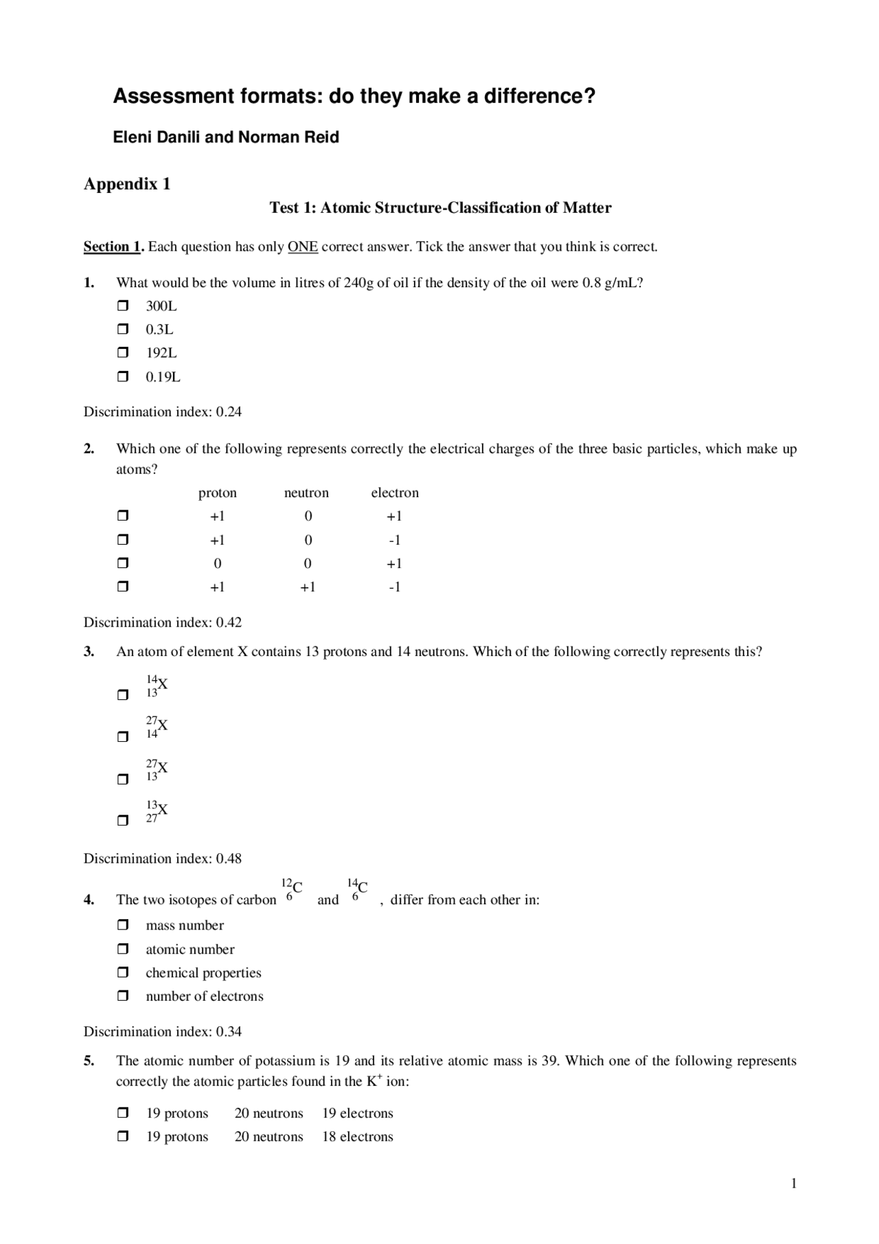 Appendix 1 | Summaries Chemistry | Docsity