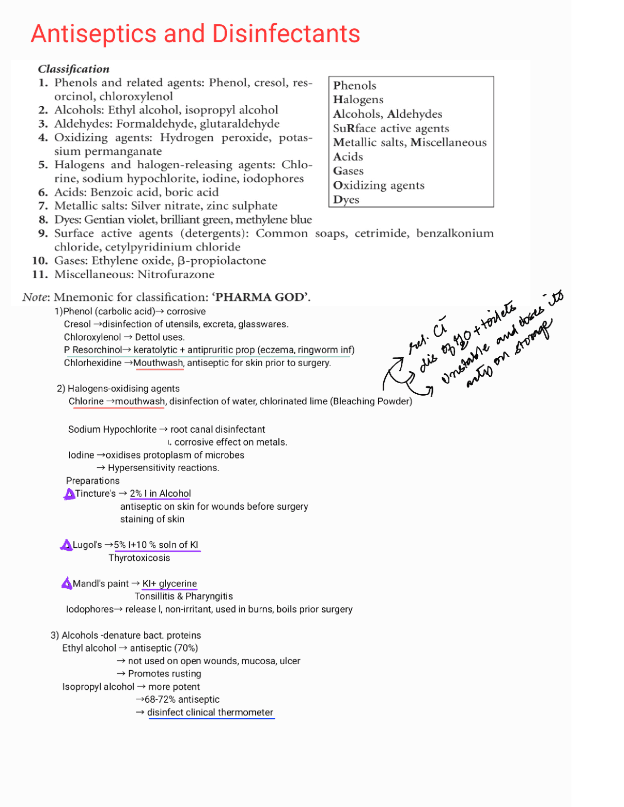 Antiseptics and Disinfectants | Cheat Sheet Pharmacology | Docsity