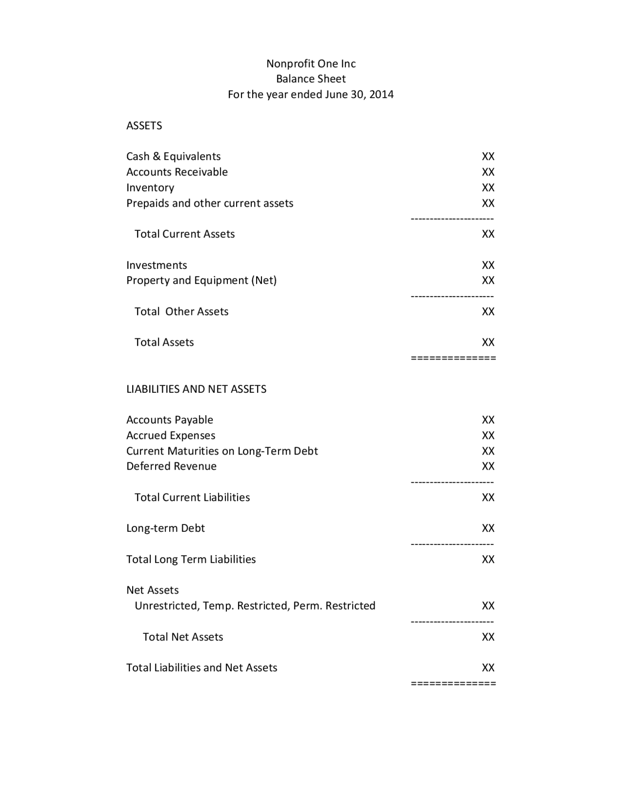 ASSETS Cash & Equivalents XX Accounts Receivable ... | Exercises ...