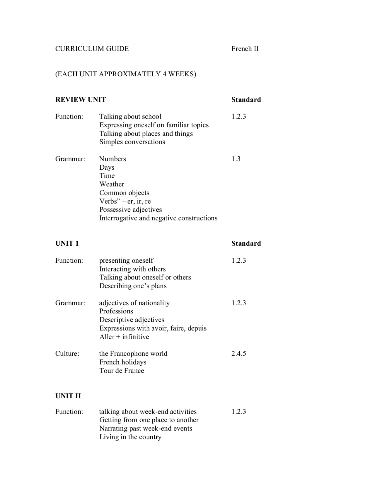 CURRICULUM GUIDE French II (EACH UNIT APPROXIMATELY 4 ... | Exercises ...