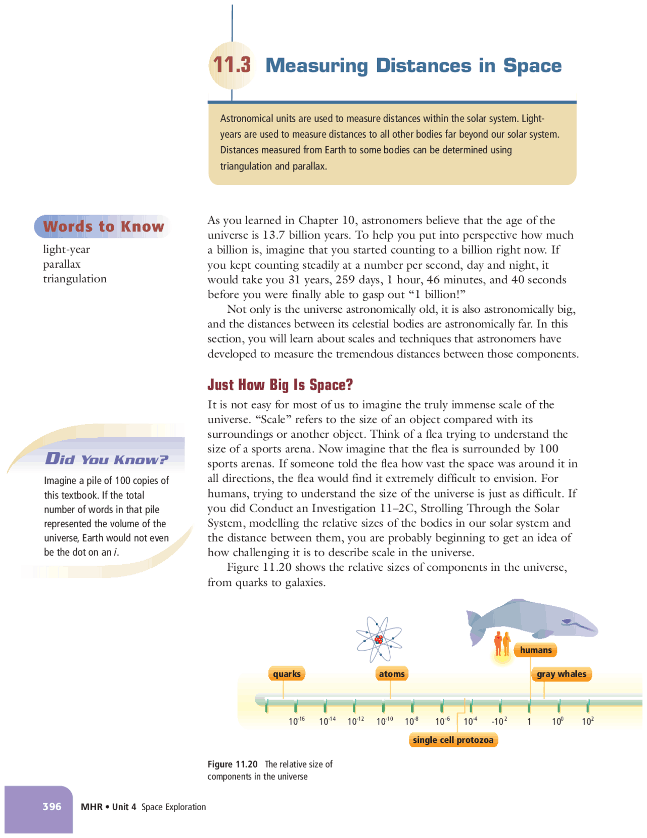 Measuring Distances in Space | Summaries Technology | Docsity