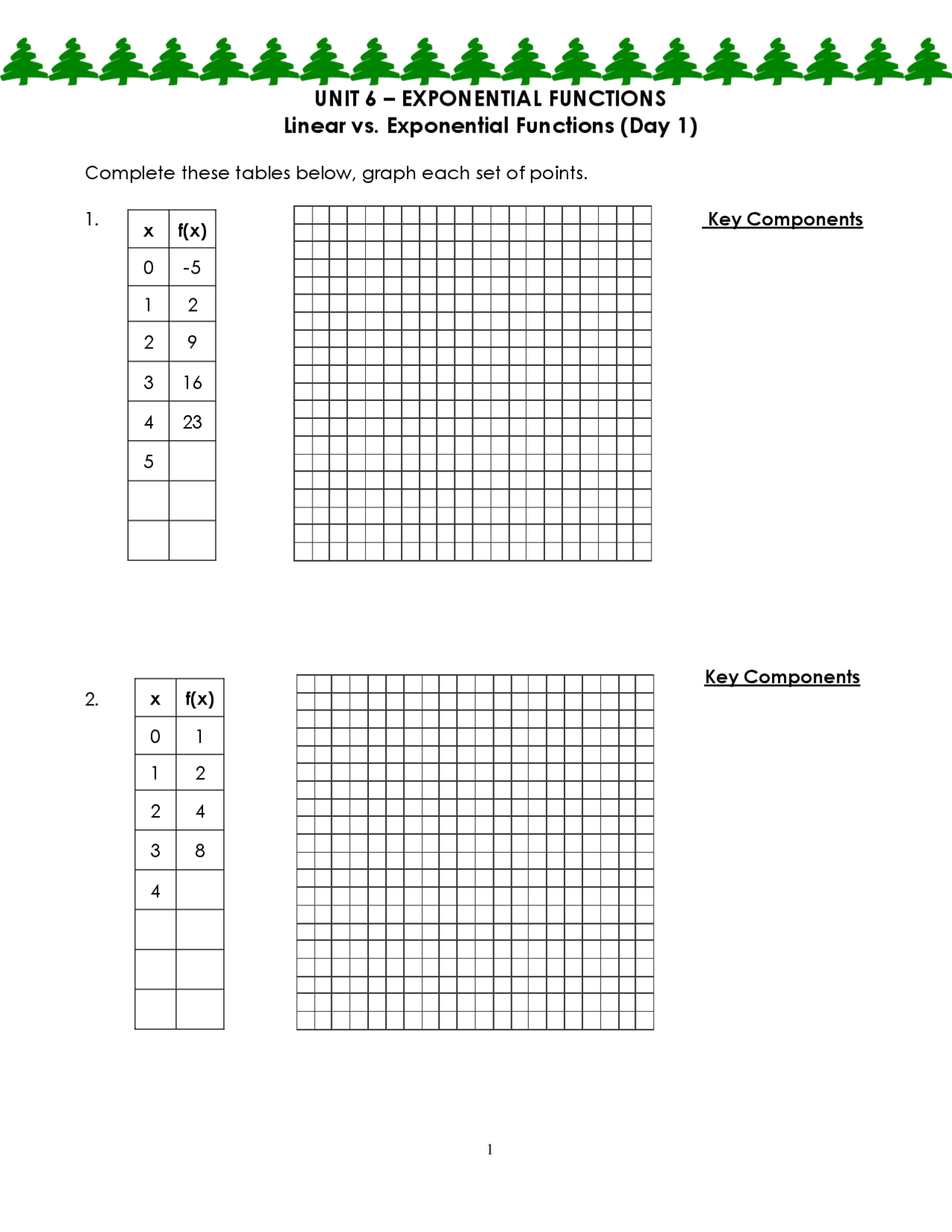 Unit 6 Exponential Functions Linear Vs Exponential Slides Elementary Mathematics Docsity