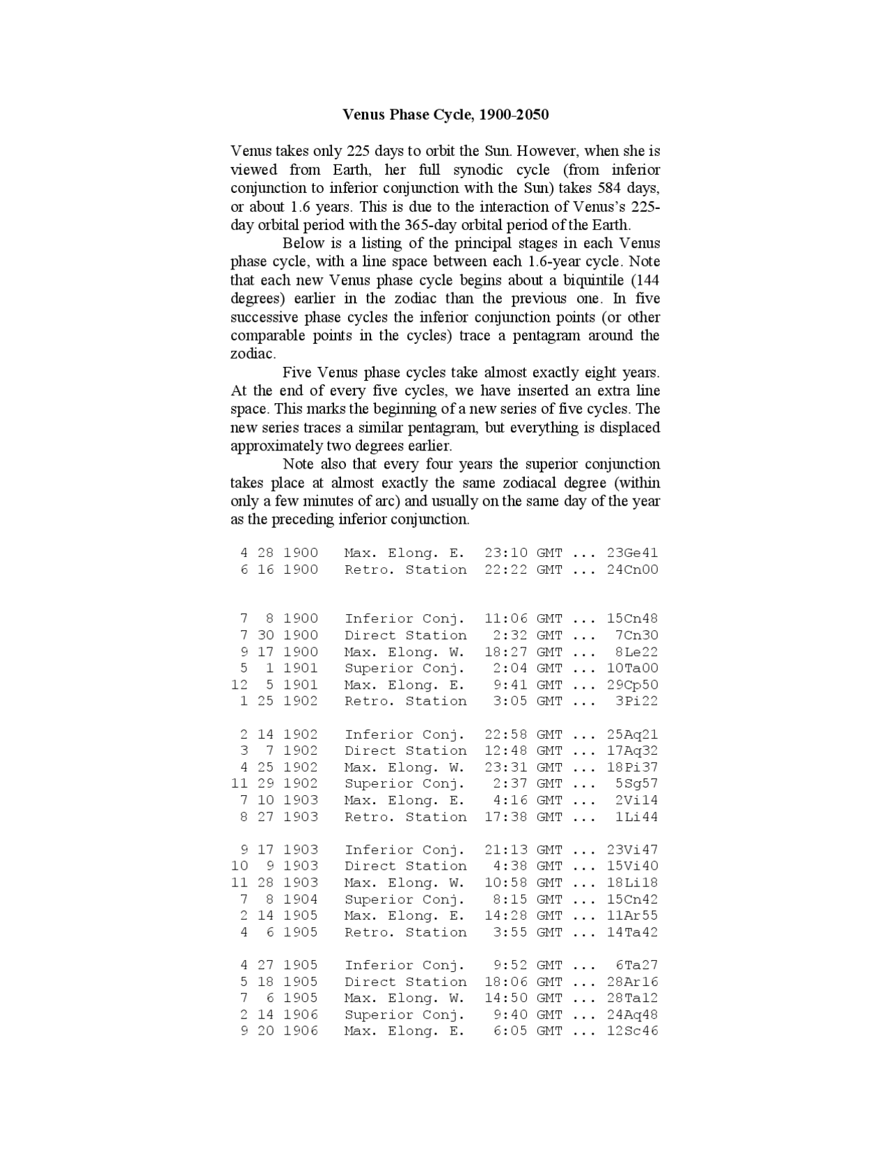 Venus Phase Cycle, 1900-2050 | Study notes Astrophysics | Docsity