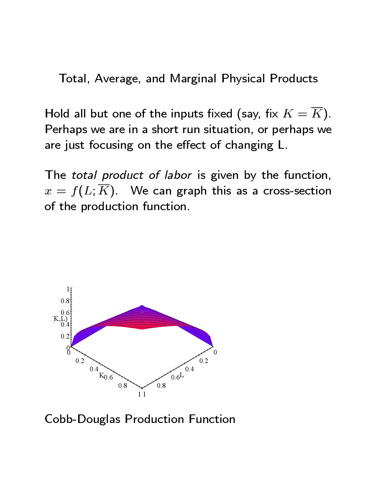 Total, Average, and Marginal Physical Products | Exams Production ...