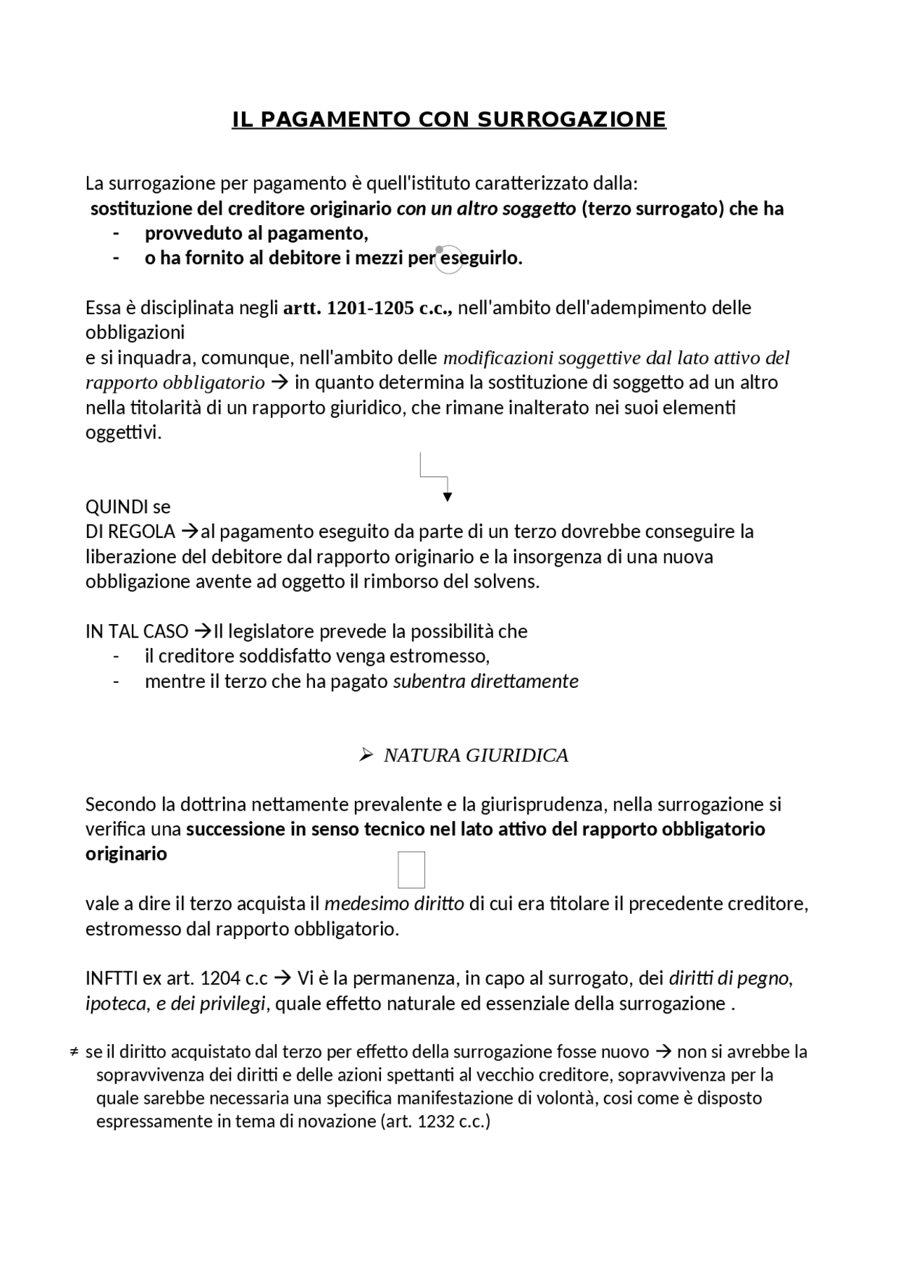 Surrogazione Riassunto Completo Schemi E Mappe Concettuali Di