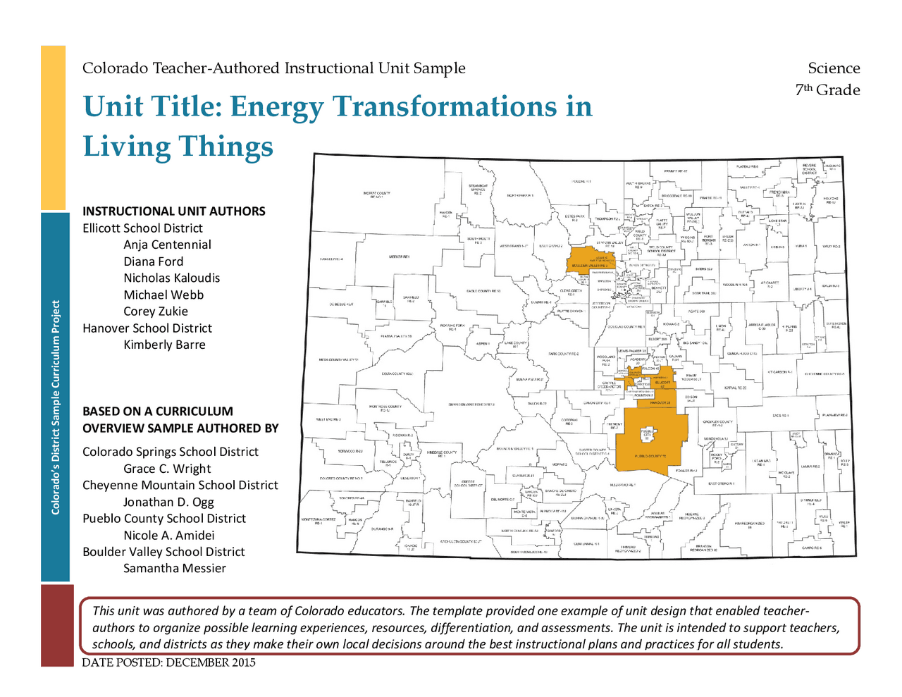 Unit Title: Energy Transformations in Living Things | Summaries ...