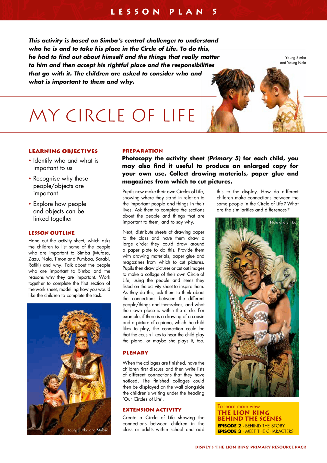 My Circle Of Life Slides Piano Docsity
