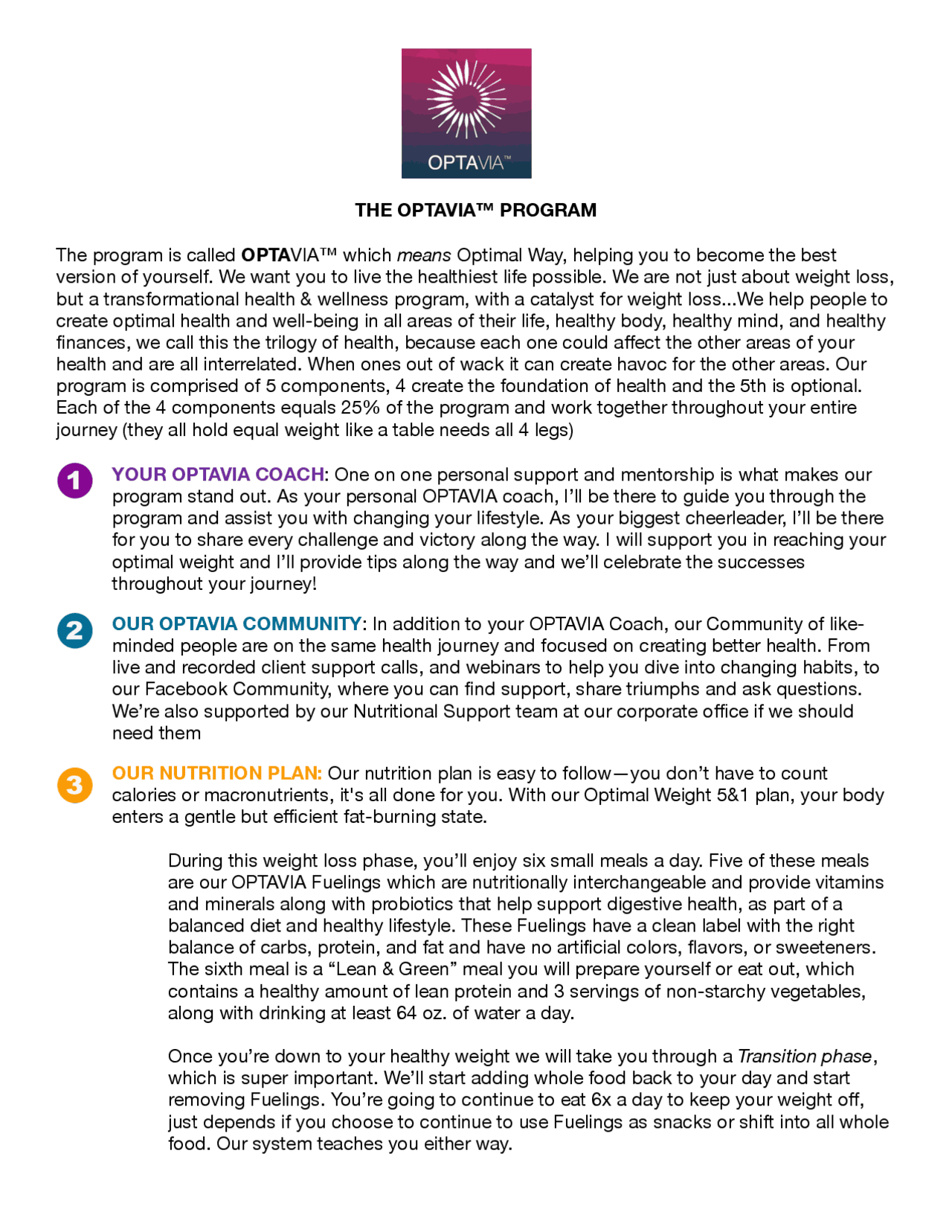 The Optavia Program.pdf | Schemes and Mind Maps Nutrition | Docsity
