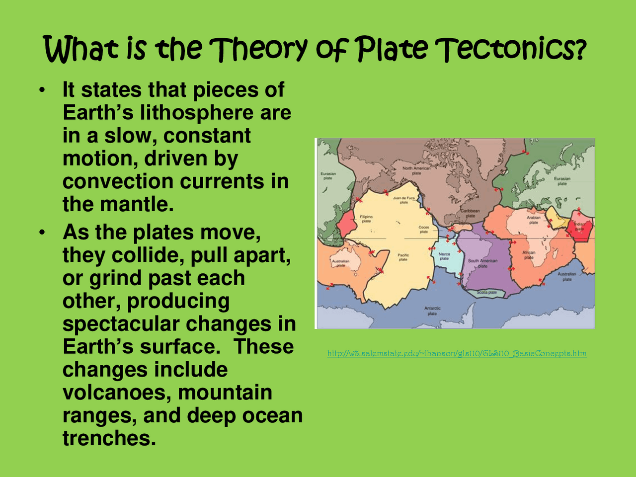 7th Grade Science | Slides Science education | Docsity