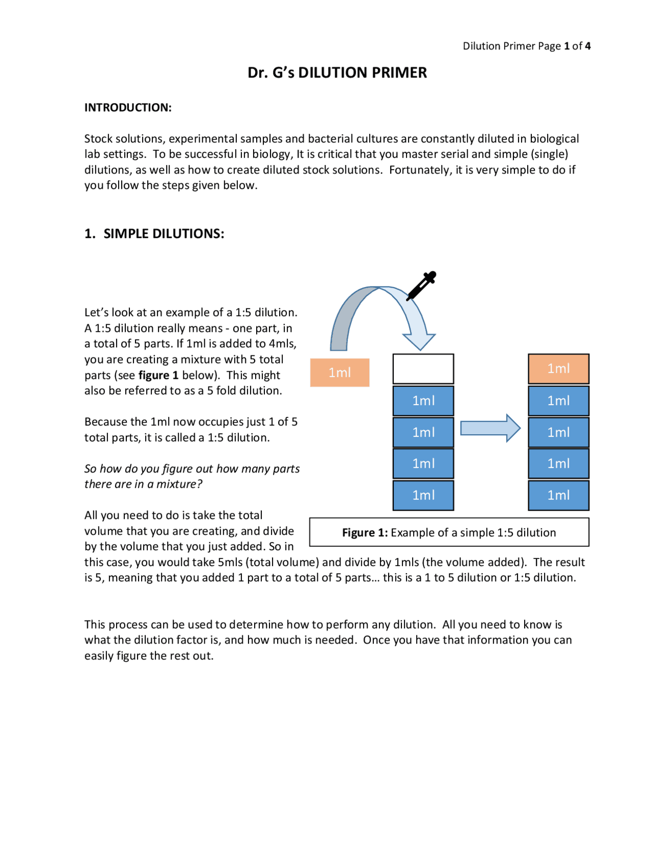 Dr. G's DILUTION PRIMER | Summaries Biology | Docsity