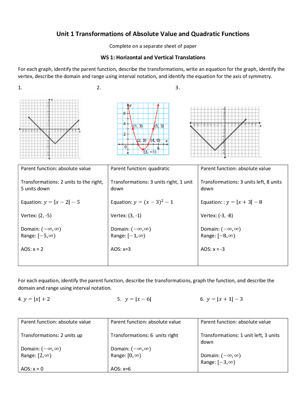 Unit 1 Transformations Of Absolute Value And Quadratic Exercises