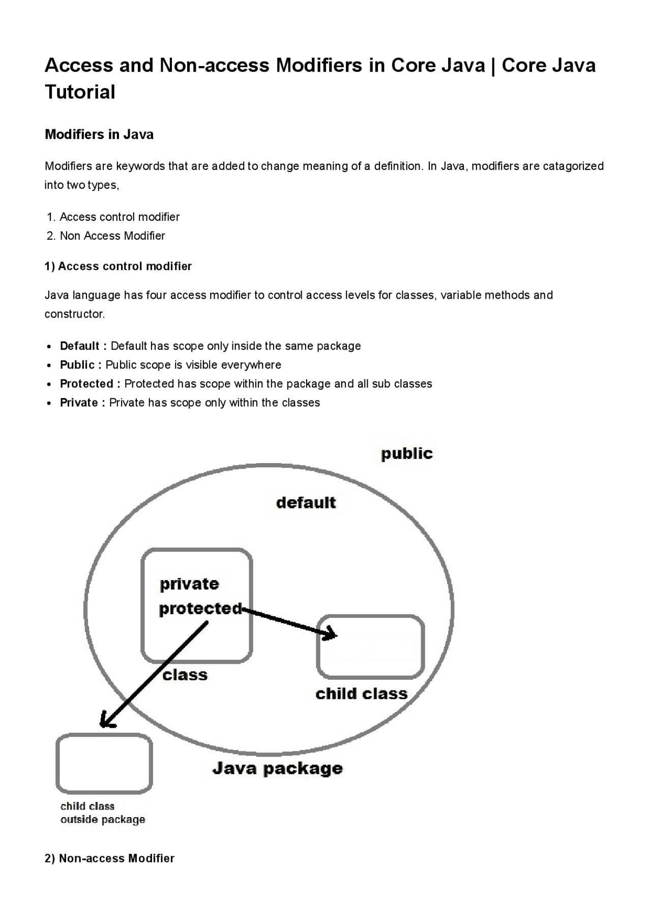 Access and Nonaccess Modifiers in Core Java | Schemes and Mind Maps Java Programming | Docsity