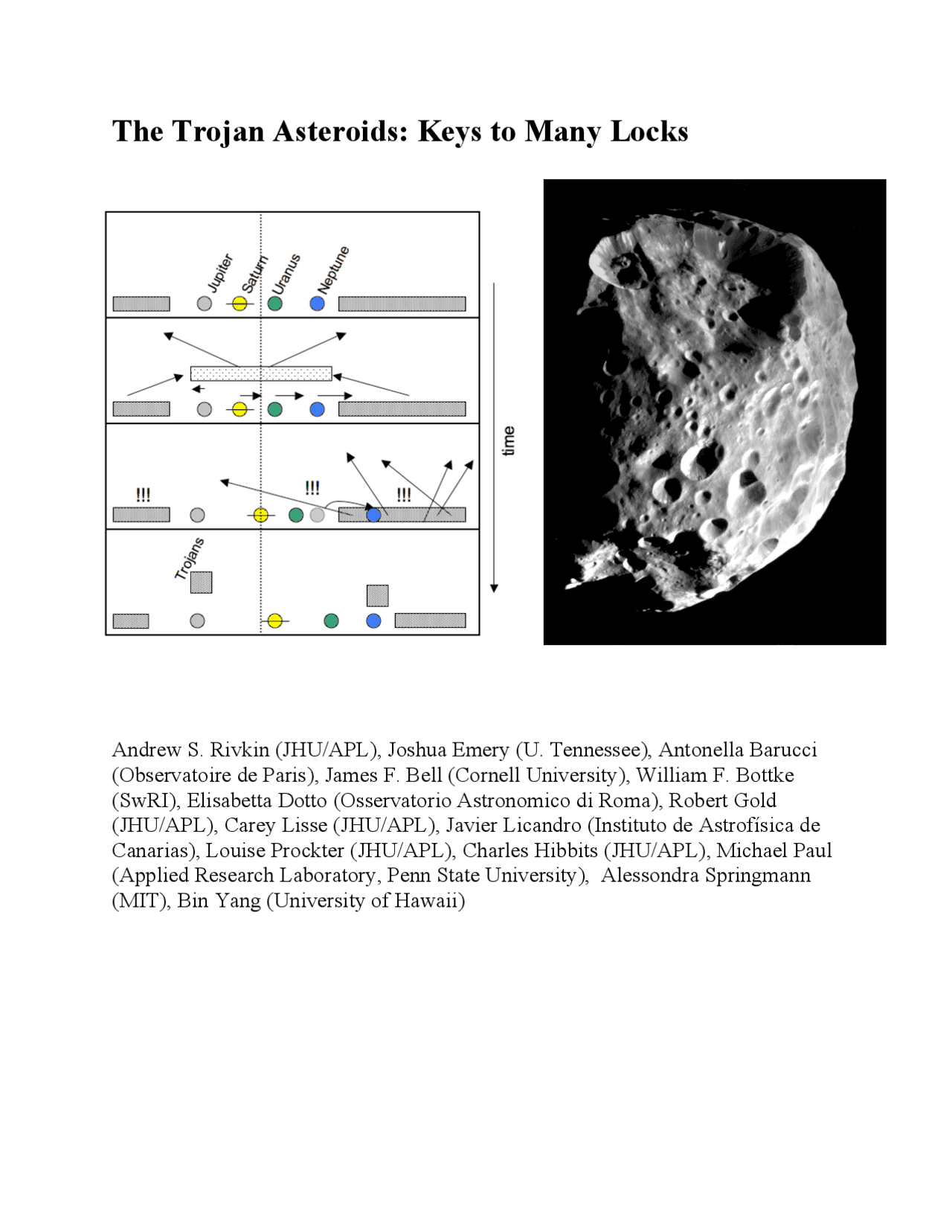 The Trojan Asteroids: Keys to Many Locks | Lecture notes History | Docsity