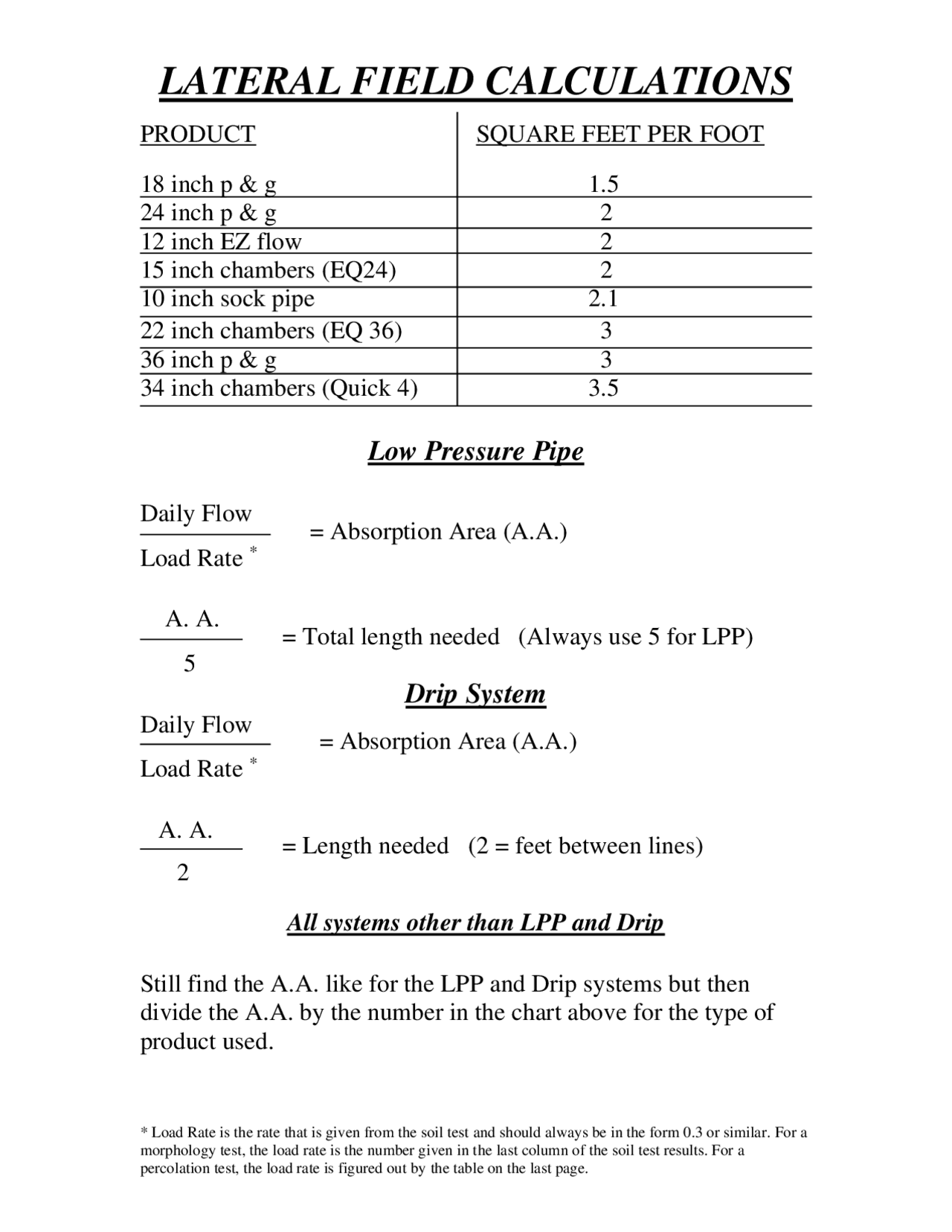 LATERAL FIELD CALCULATIONS | Lecture notes Nursing | Docsity