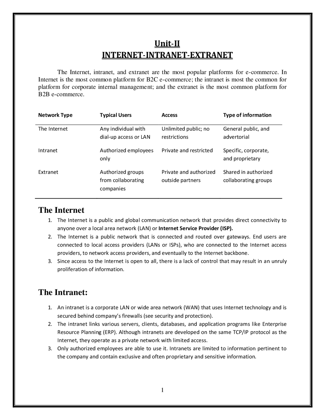 Unit Ii Internet Intranet Extranet Schemes And Mind Maps