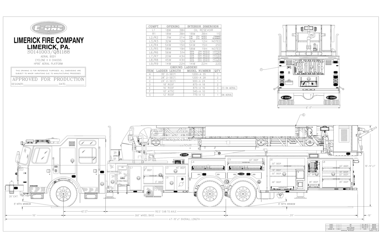 Fire Truck Turning Template | Exams Safety and Fire Engineering | Docsity