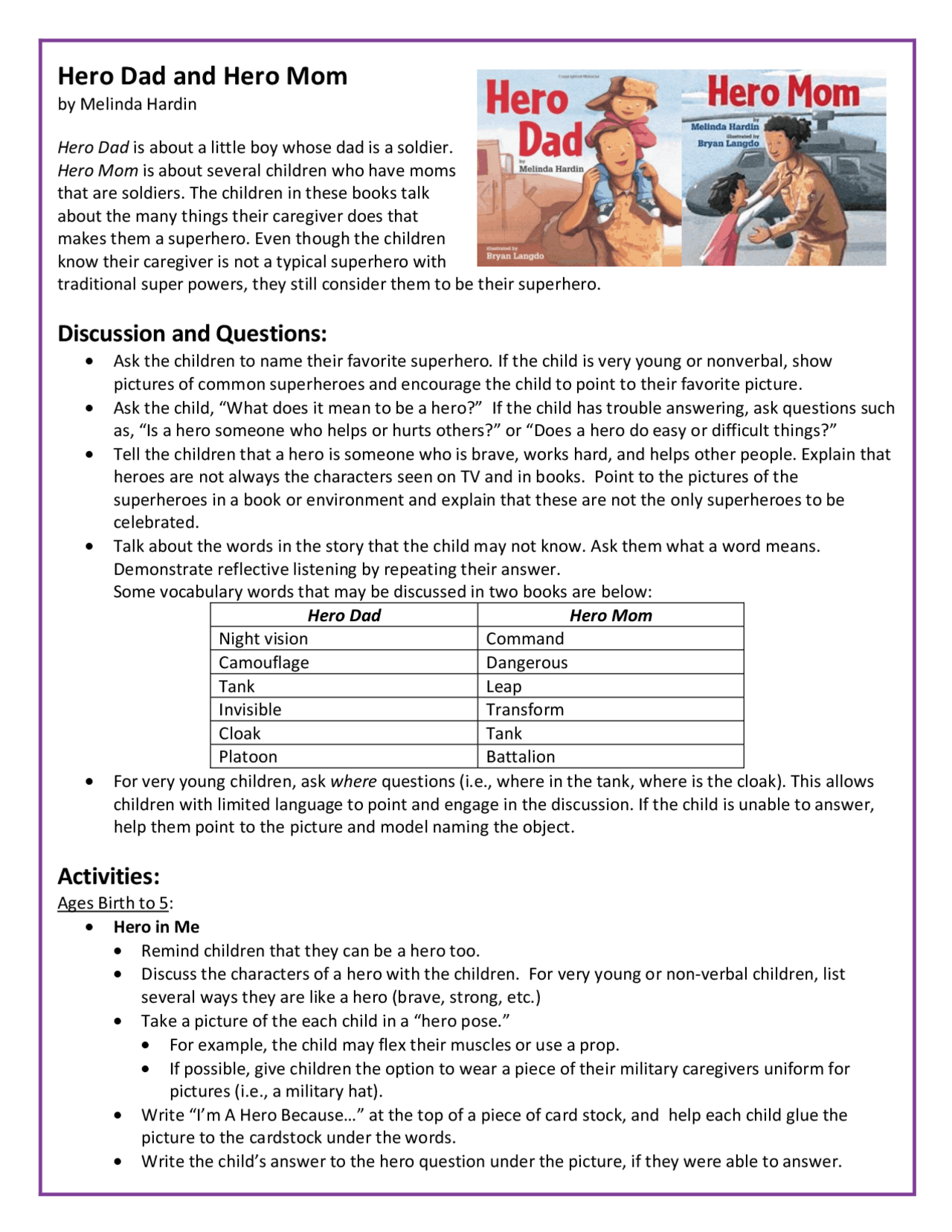 Hero Dad and Hero Mom | Schemes and Mind Maps English Language | Docsity