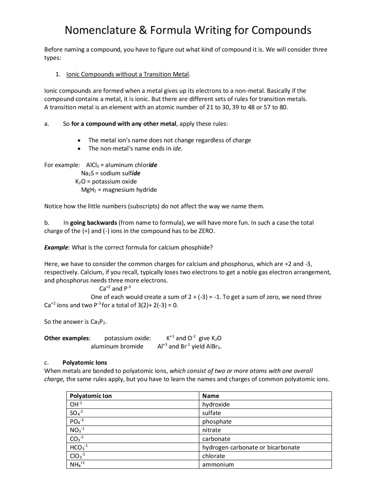 Nomenclature & Formula Writing for Compounds | Summaries Chemistry ...