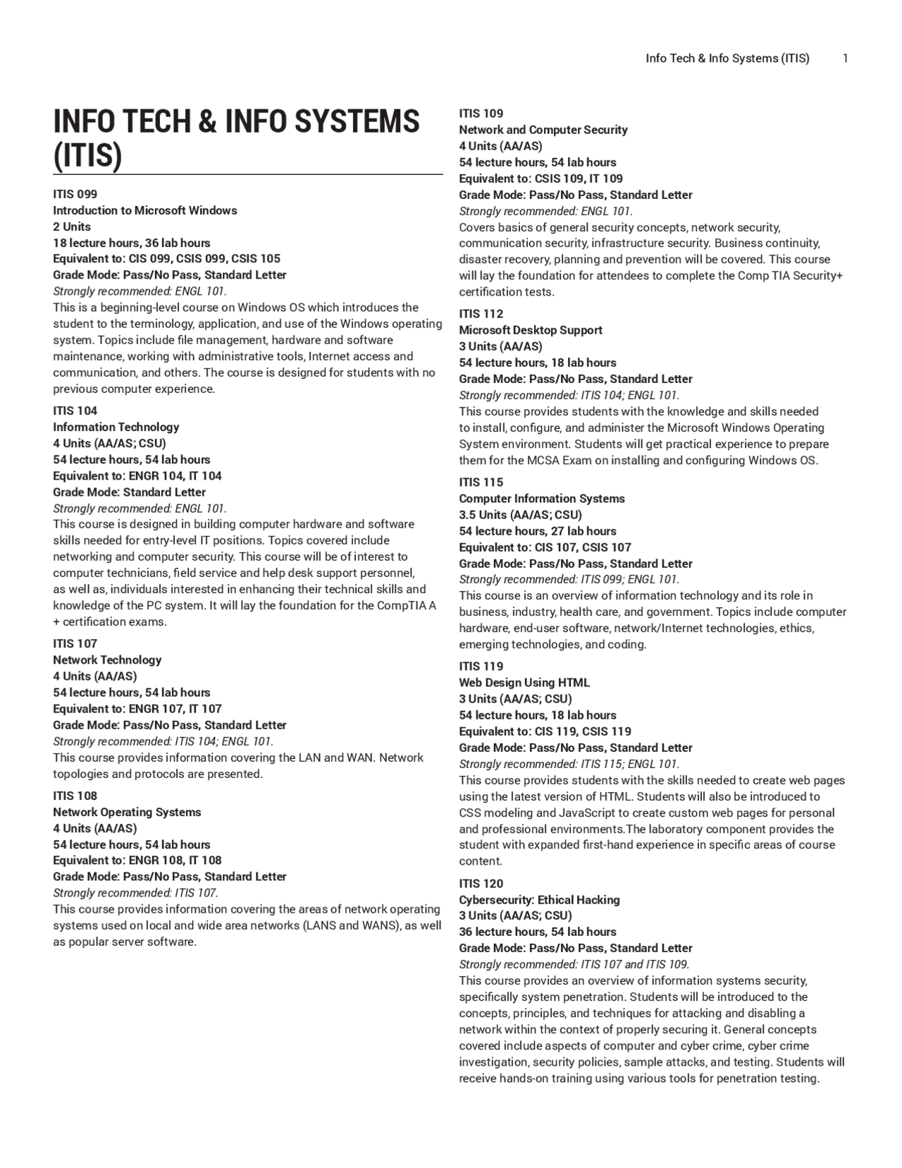 Info Tech & Info Systems (ITIS) | Schemes and Mind Maps Design | Docsity