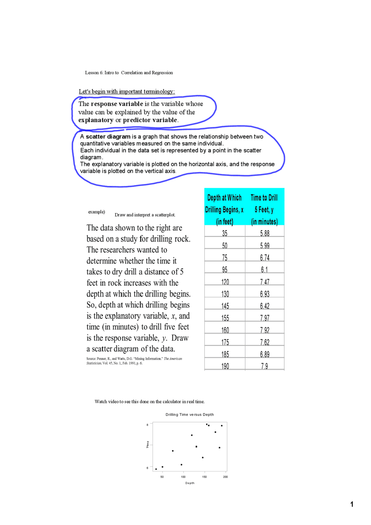 The response variable is the variable whose value can ... | Slides ...