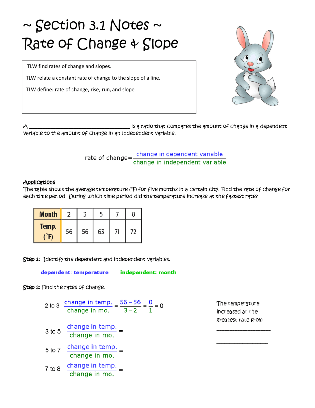 ~ Section 3.1 Notes ~ Rate of Change & Slope | Summaries Calculus for ...