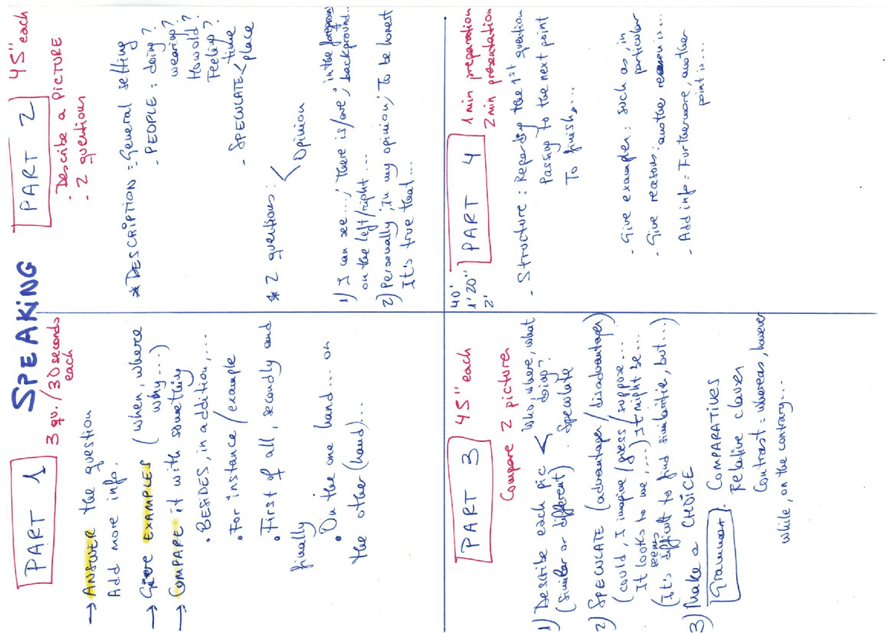Aptis Speaking Exams Exámenes De Inglés Docsity