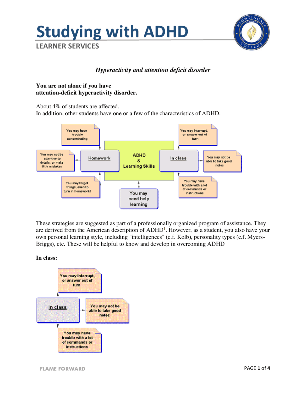 Studying with ADHD | Schemes and Mind Maps Music | Docsity