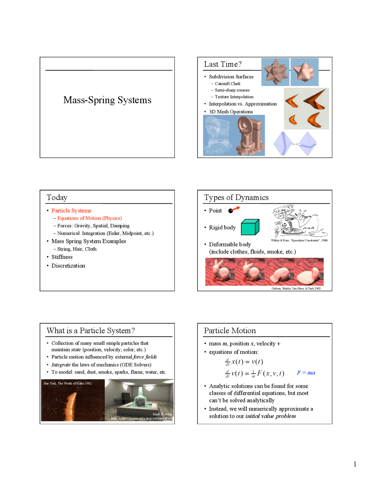 Mass Spring Systems Exercises Physics Docsity