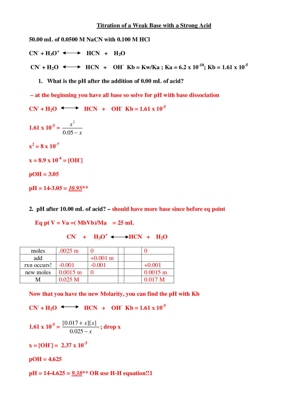 Titration of a Weak Base with a Strong Acid 50.00 mL of ... | Schemes ...