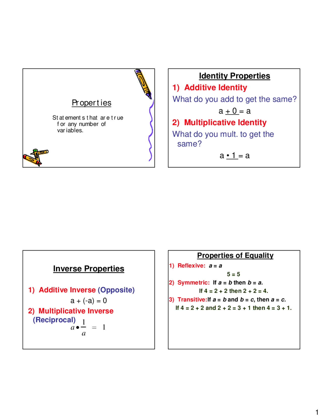 Identity Properties | Study notes Mathematics | Docsity