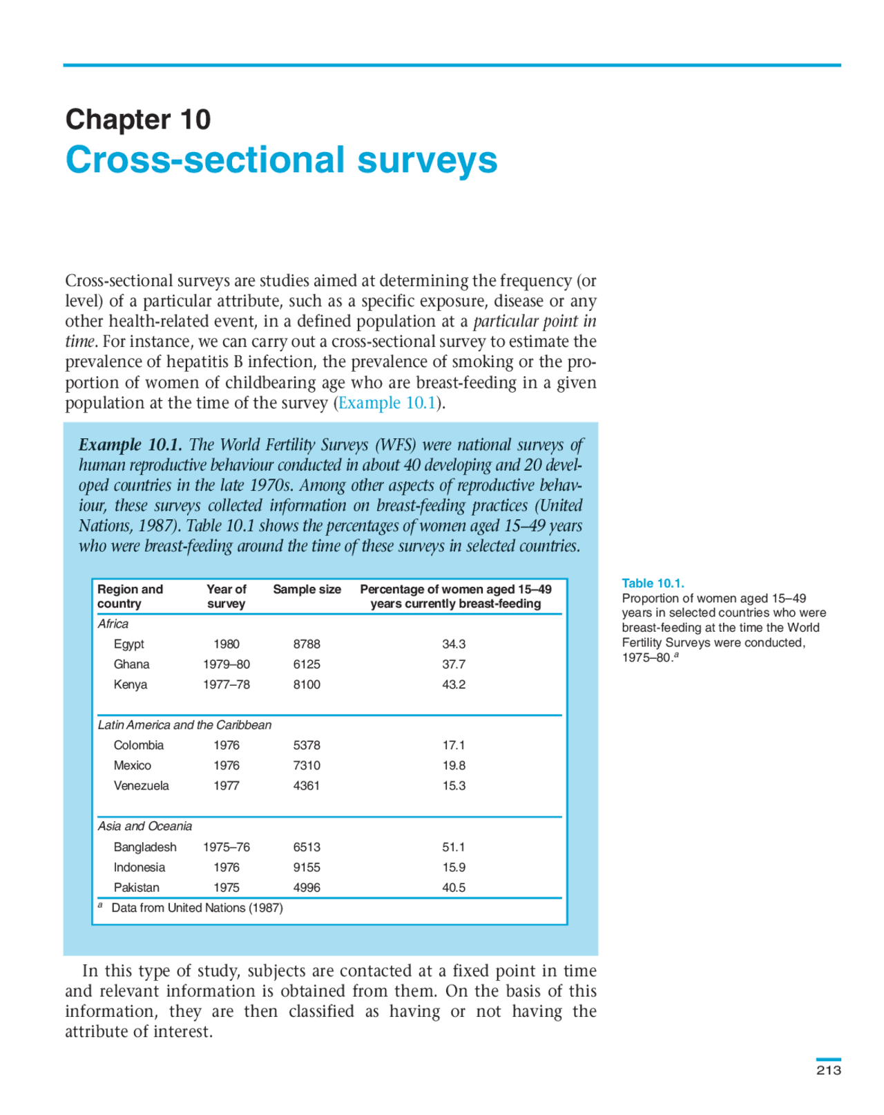 Chapter 10 - Cross-sectional surveys | Exams Design | Docsity