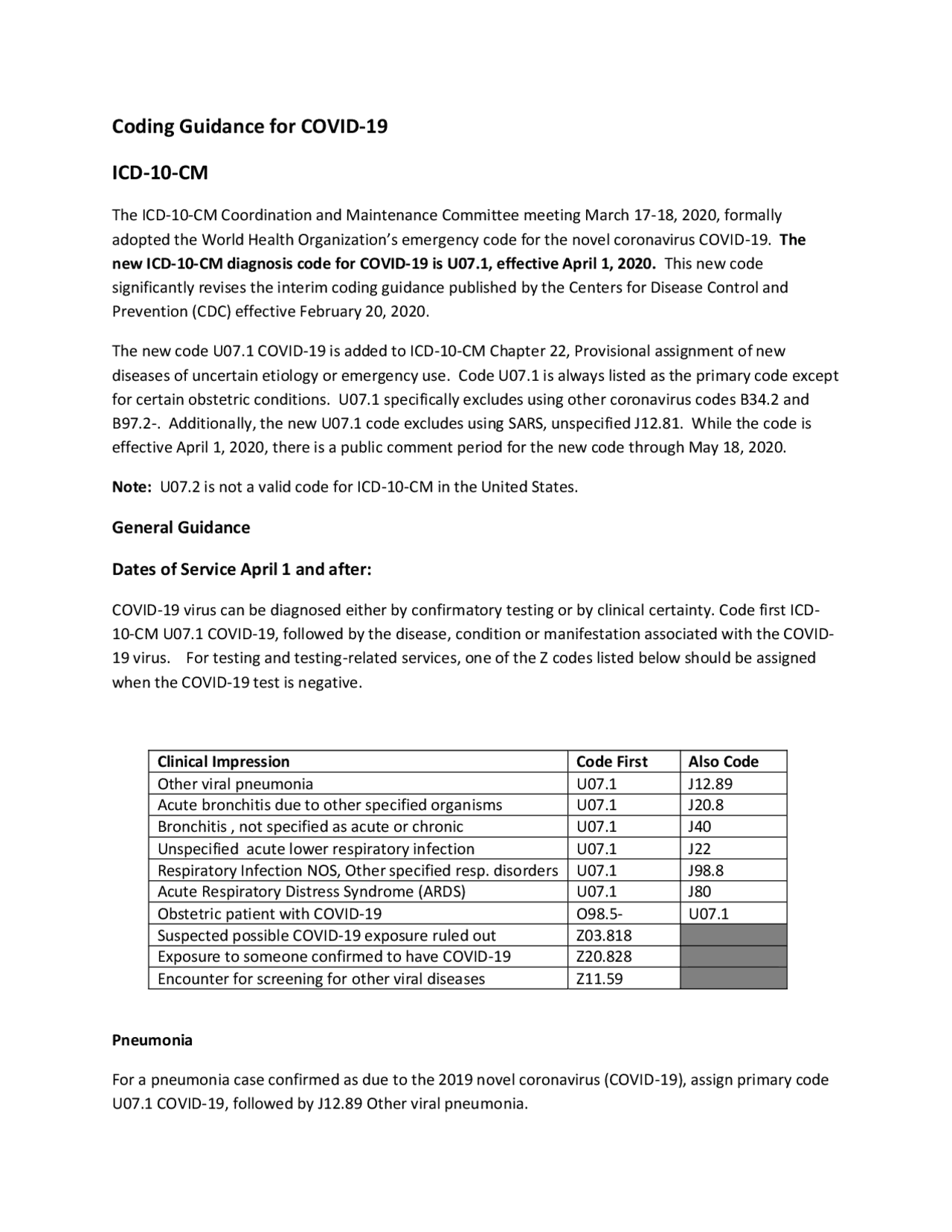 Coding Guidance for COVID-19 ICD-10-CM | Exams Nursing | Docsity