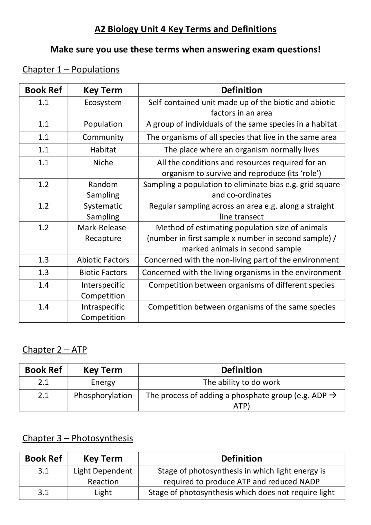 A2 Biology Unit 4 Key Terms and Definitions Make sure you ... | Schemes ...