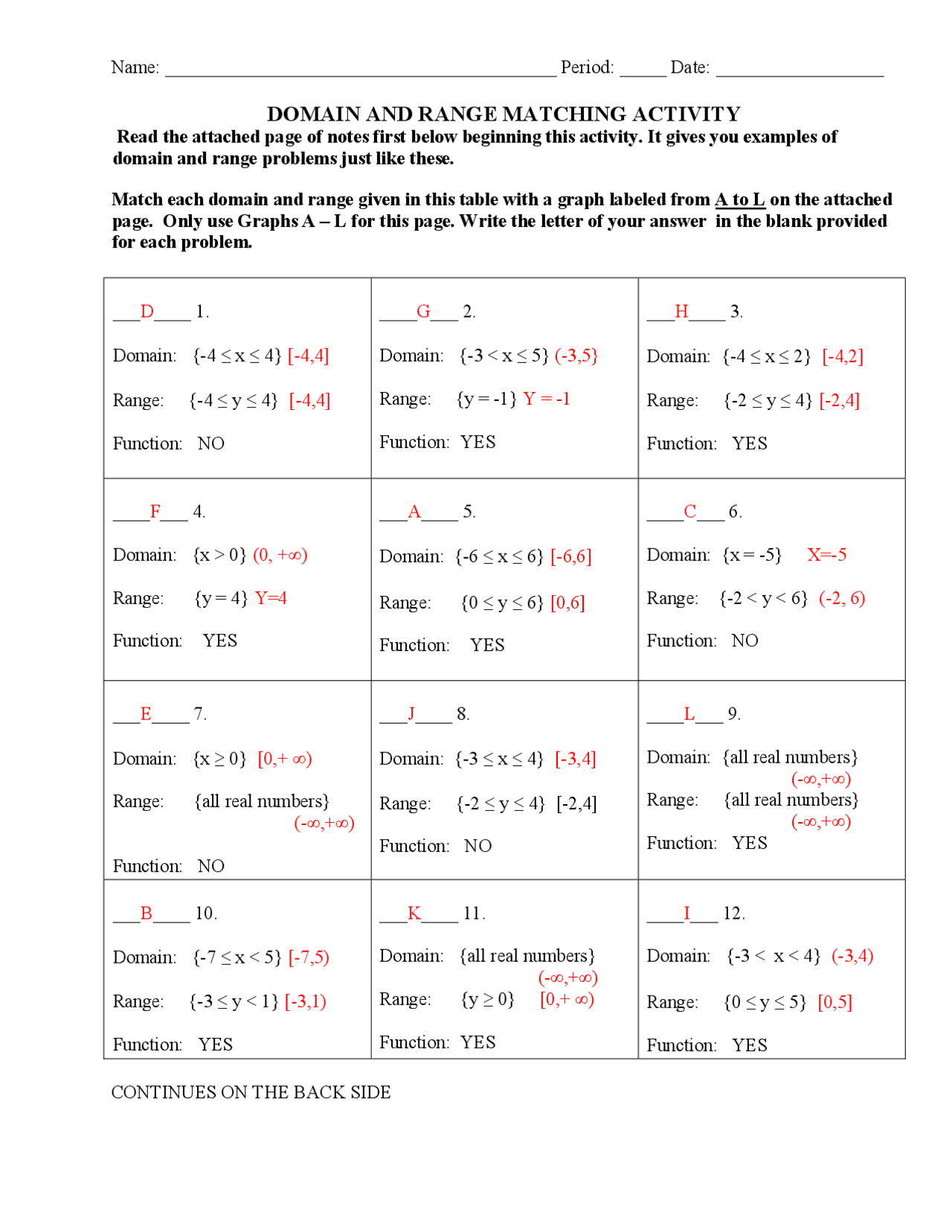 DOMAIN AND RANGE MATCHING ACTIVITY | Exercises Calculus | Docsity