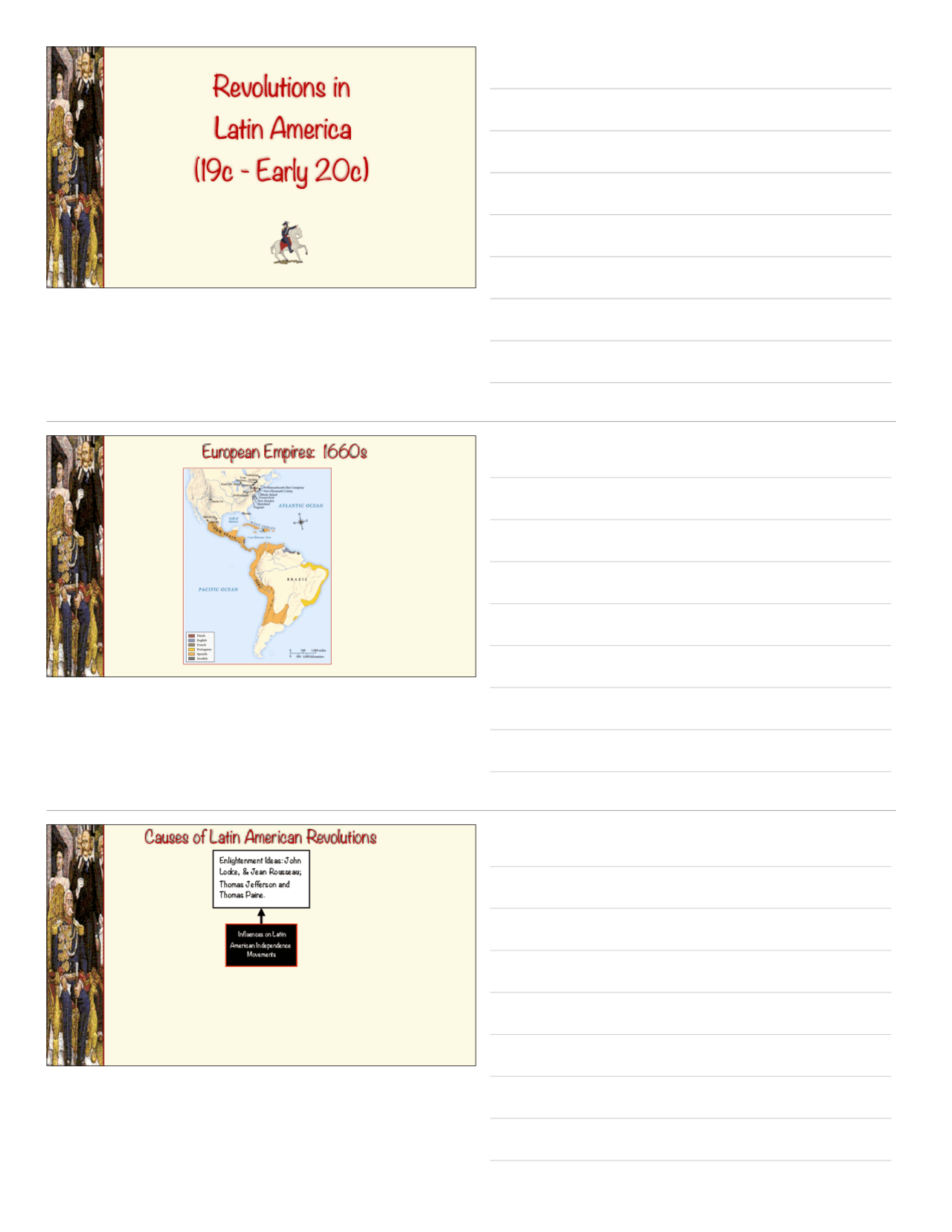 Independence and Revolution in Latin America.pdf | Exams Latin | Docsity