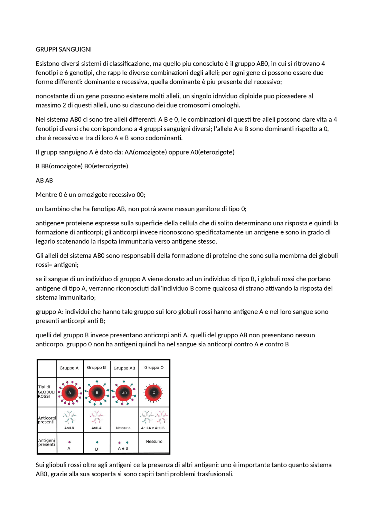 gruppi sanguigni completi | Appunti di Neuropsicologia | Docsity