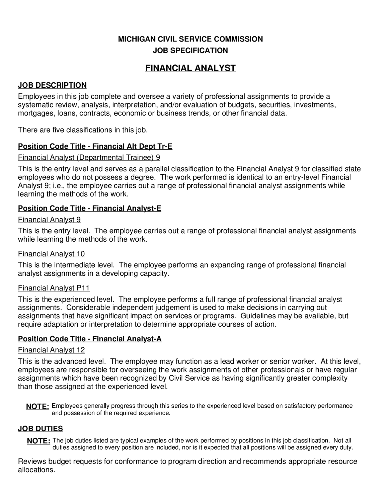 FINANCIAL ANALYST | Schemes and Mind Maps Business | Docsity